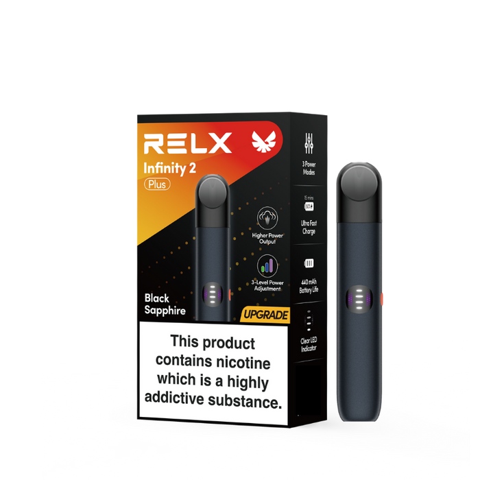 RELX Pod Not Working? Troubleshooting Common Issues & Getting You Back