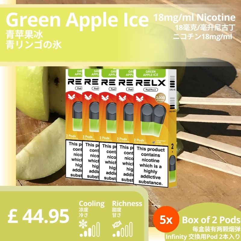 RELX Device Sticker- RELX Accessories - RELX UK Online Flagship Store