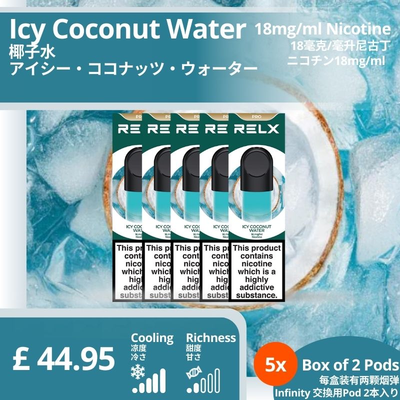 RELX Device Sticker- RELX Accessories - RELX UK Online Flagship Store